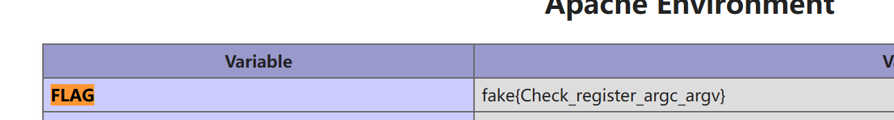 2023NewStarCTF-Week3-部分WP | Know5